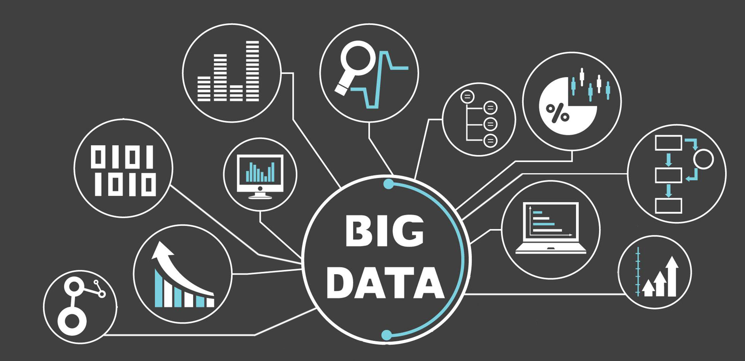 Что такое Big Data? - Rubrain Blog